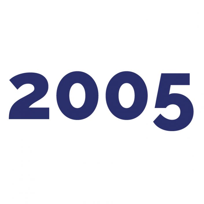 ABOUT US - HTI Group - Passionate about toys